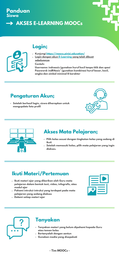 Home | Pinisi Education